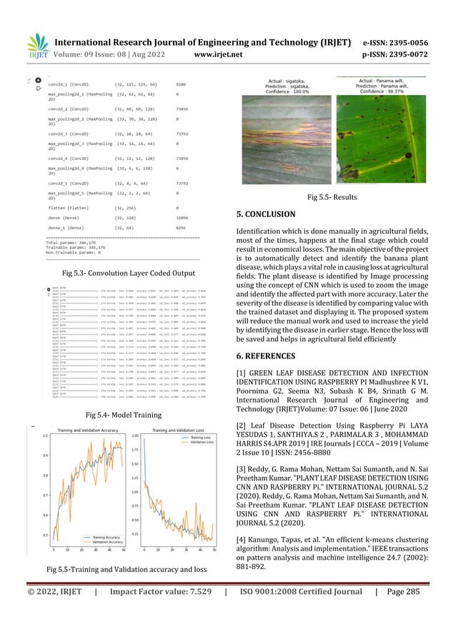 Green leaf disease detection and identification using Raspberry Pi | PDF