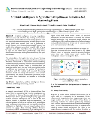 Artificial Intelligence In Agriculture: Crop Disease Detection And ...