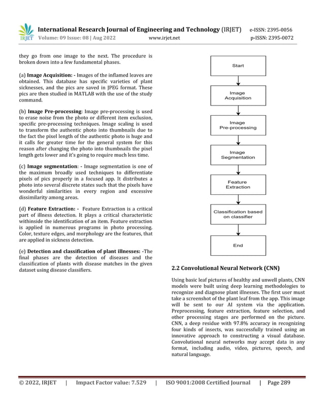 Artificial Intelligence In Agriculture Crop Disease Detection And Monitoring Plants Pdf