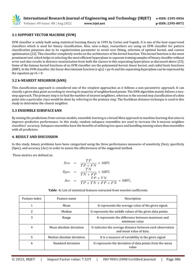 Wavelet-Based Approach for Automatic Seizure Detection Using EEG Signals | PDF