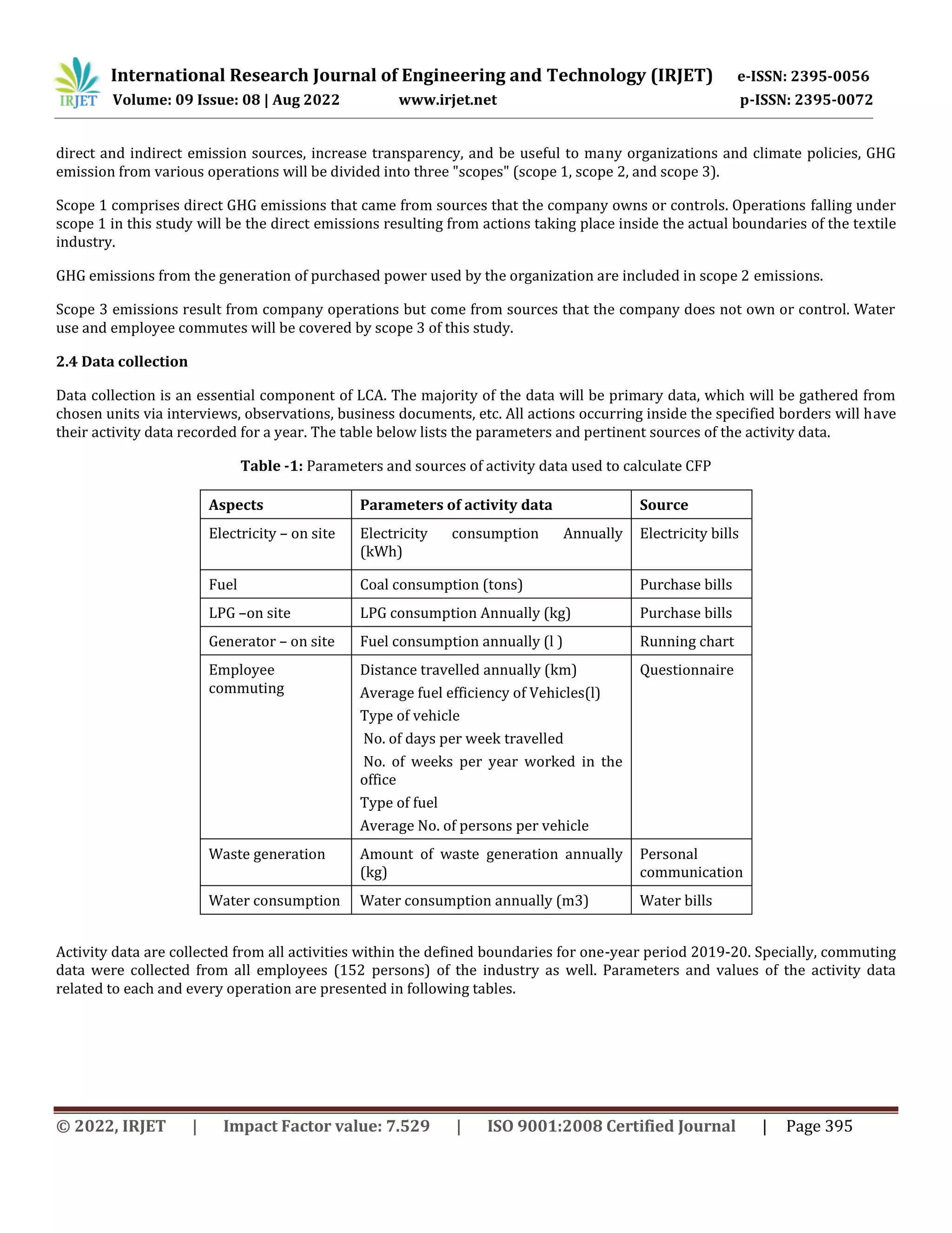 Carbon Footprint Assessment of Textile Industry | PDF
