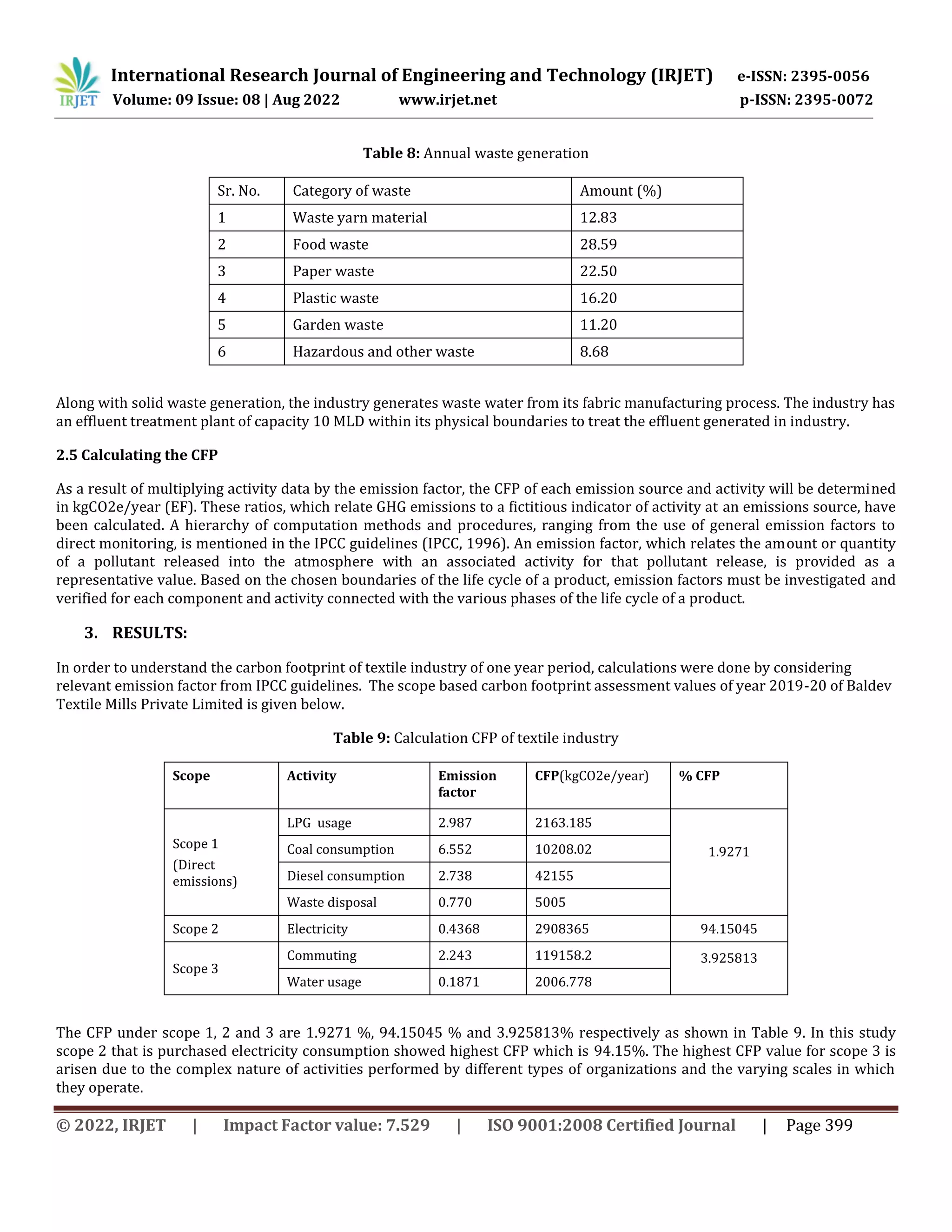 Carbon Footprint Assessment of Textile Industry | PDF