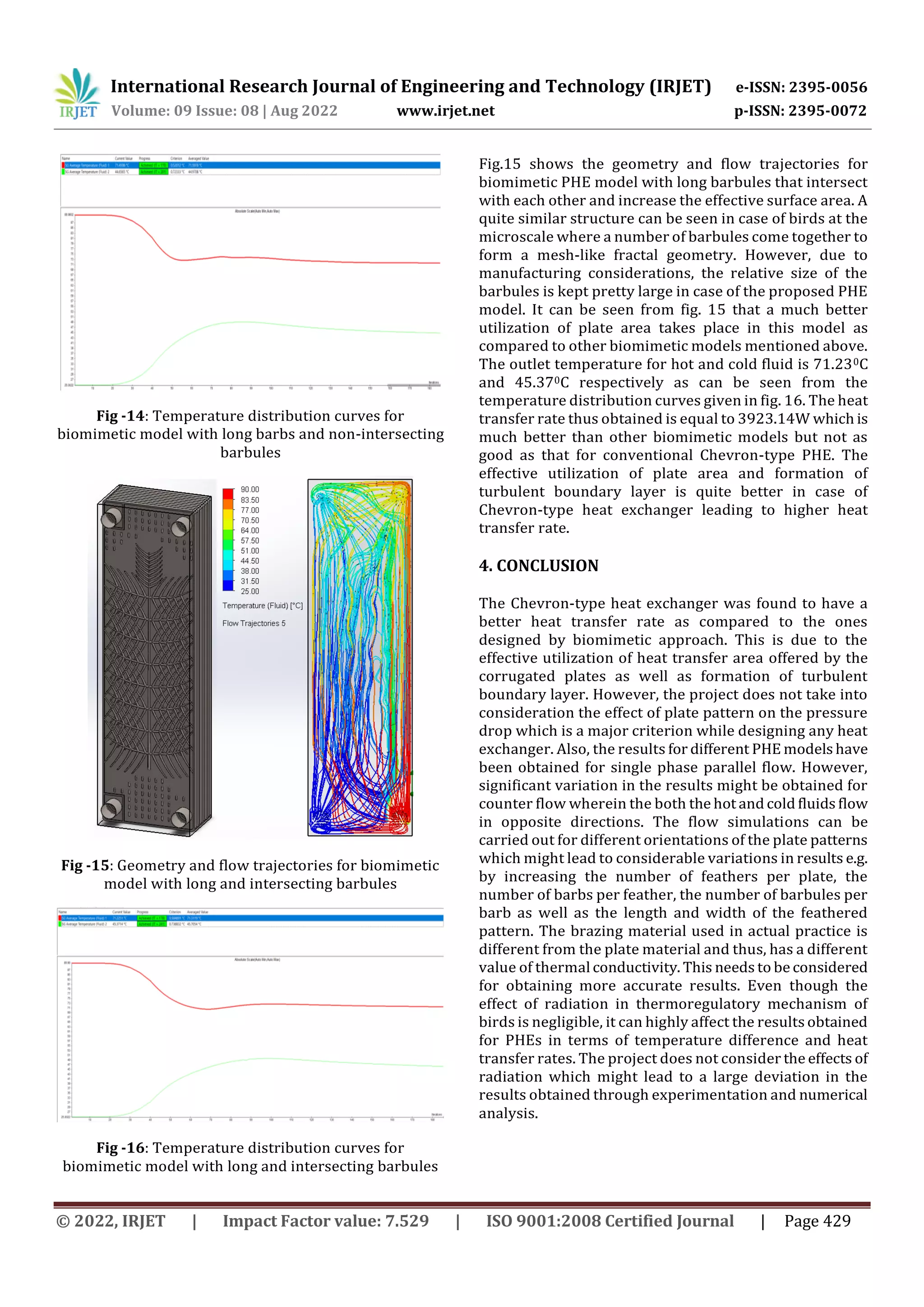 Heat Transfer Analysis of a Biomimetic Plate Heat Exchanger with Bird ...