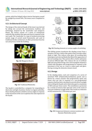 Kinetic Buildings in Climate-Responsive Architecture | PDF