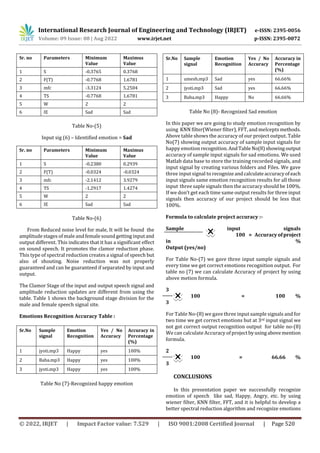 Automatic Speech Recognition Incorporating Modulation Domain Enhancement | PDF