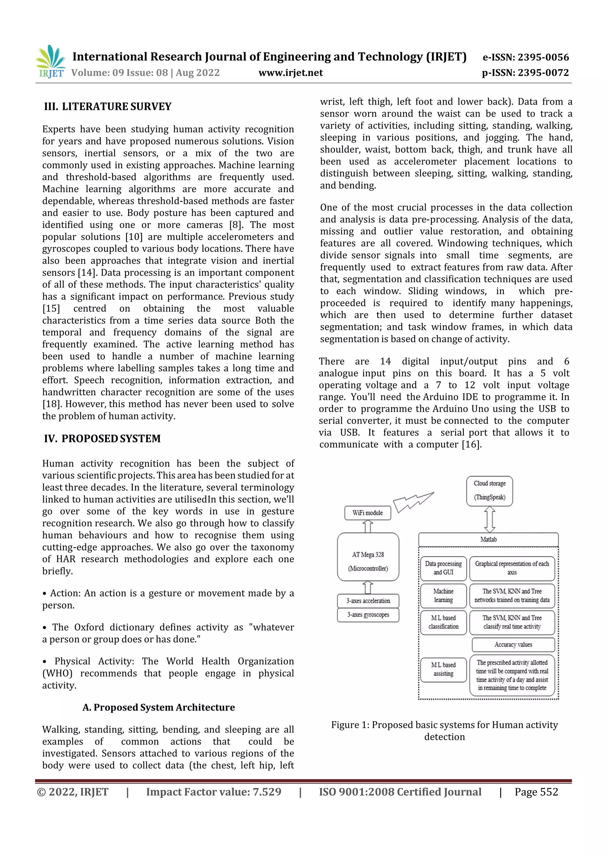 Iot Based Human Activity Recognition And Classification Using Machine