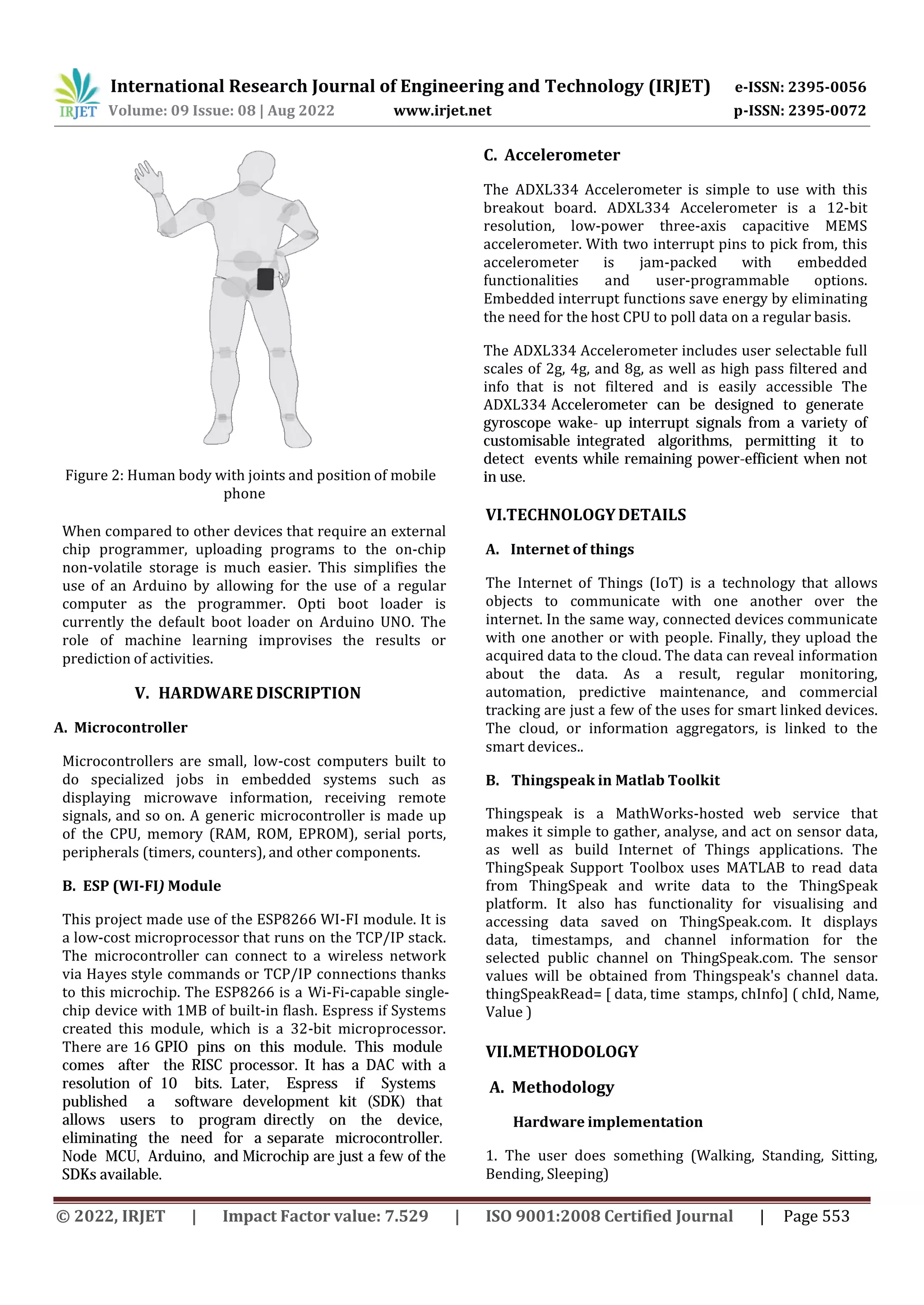 Iot Based Human Activity Recognition And Classification Using Machine