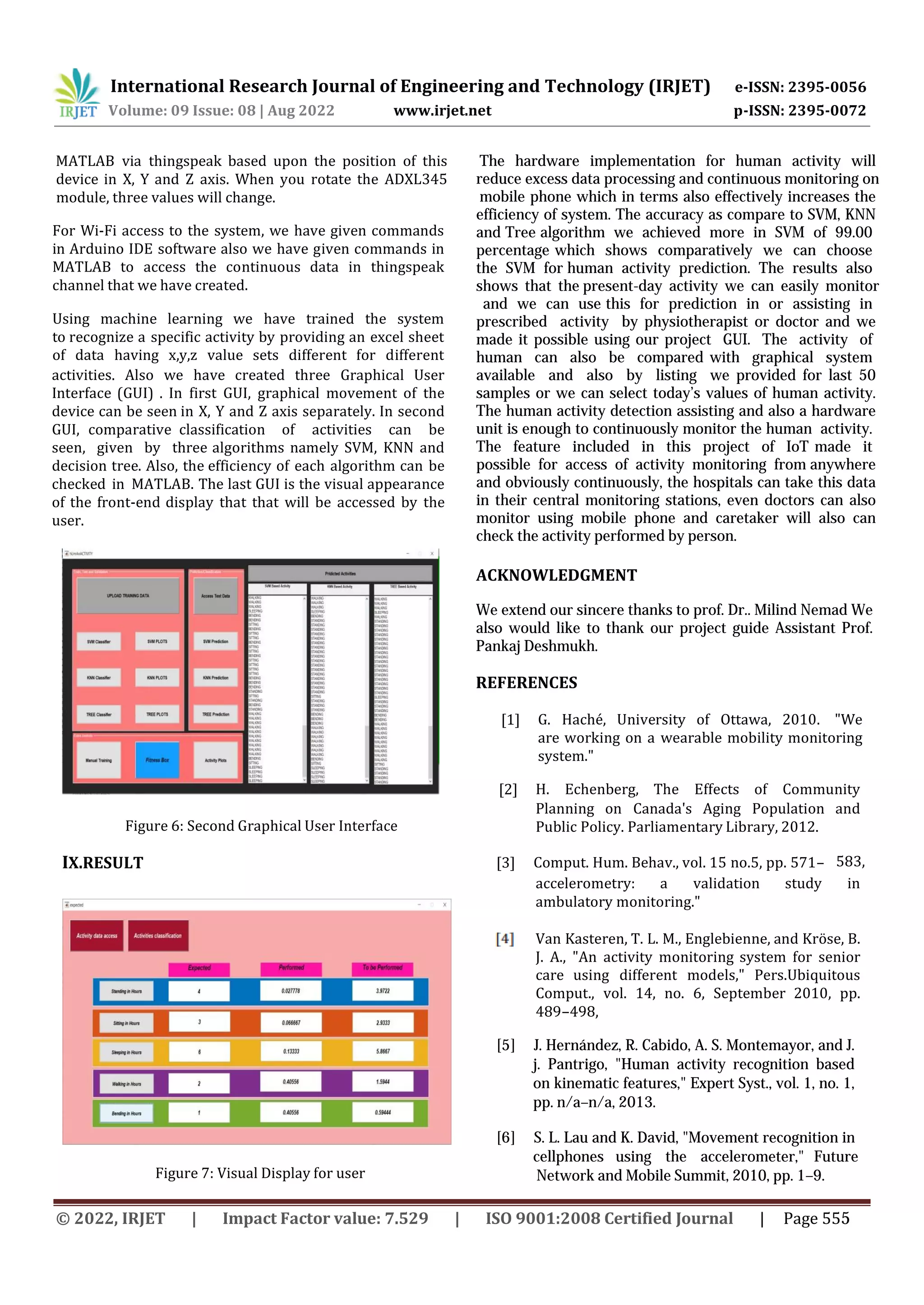 IoT Based Human Activity Recognition and Classification Using Machine Learning | PDF