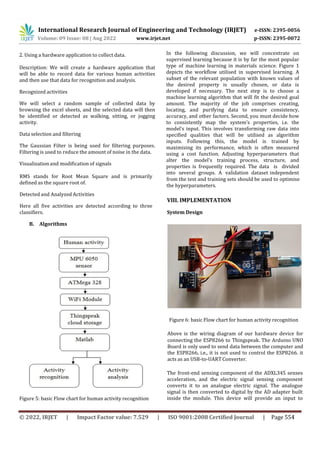 IoT Based Human Activity Recognition and Classification Using Machine Learning | PDF