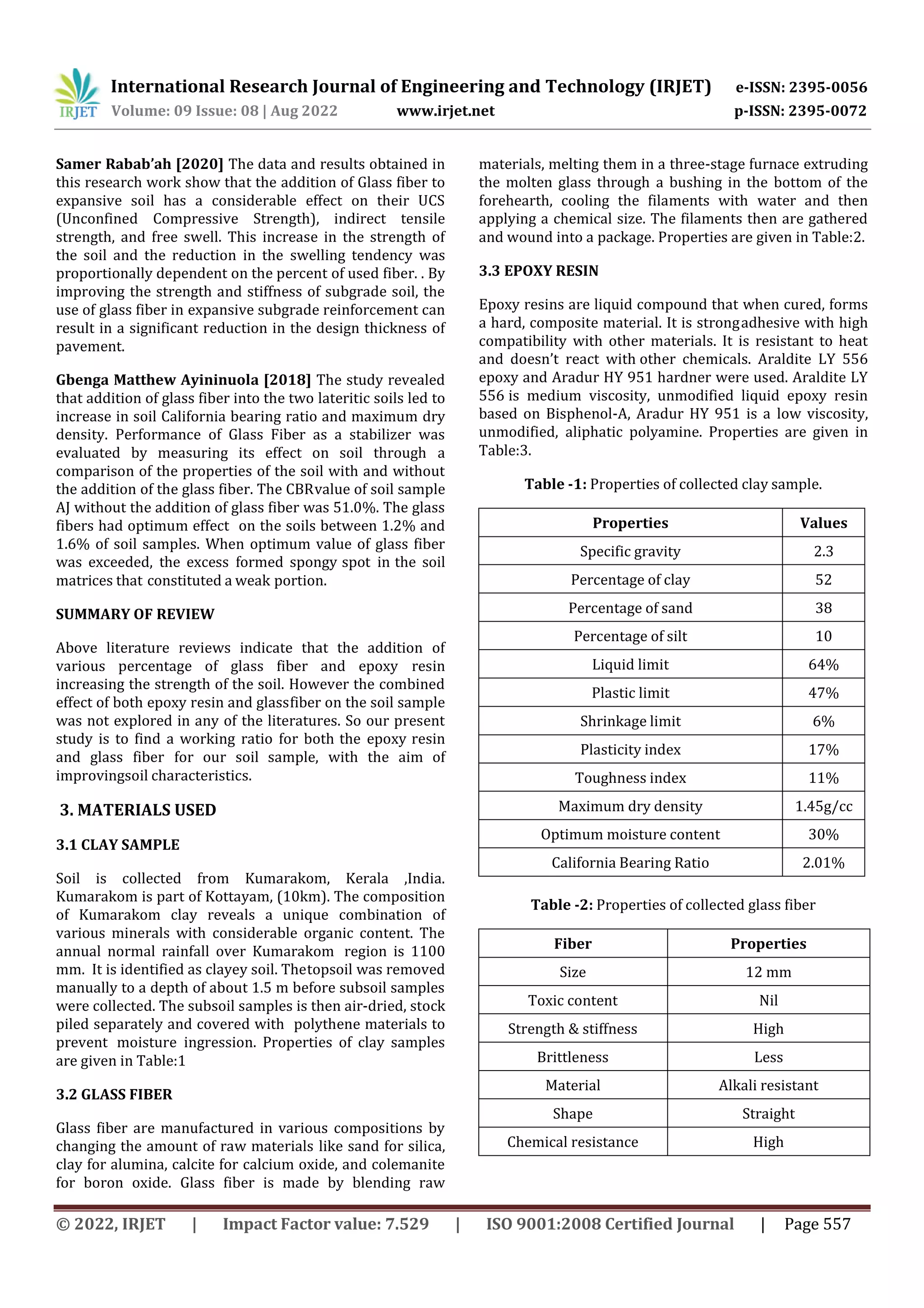 EXPANSIVE SOIL STABILIZATION USING GLASS FIBER AND EPOXYRESIN | PDF
