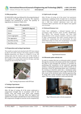 Experimental investigation on Controlled Permeable Formwork Liner in ...