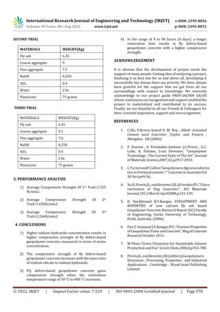 FLY-ASH BASED GEO-POLYMER CONCRETE | PDF