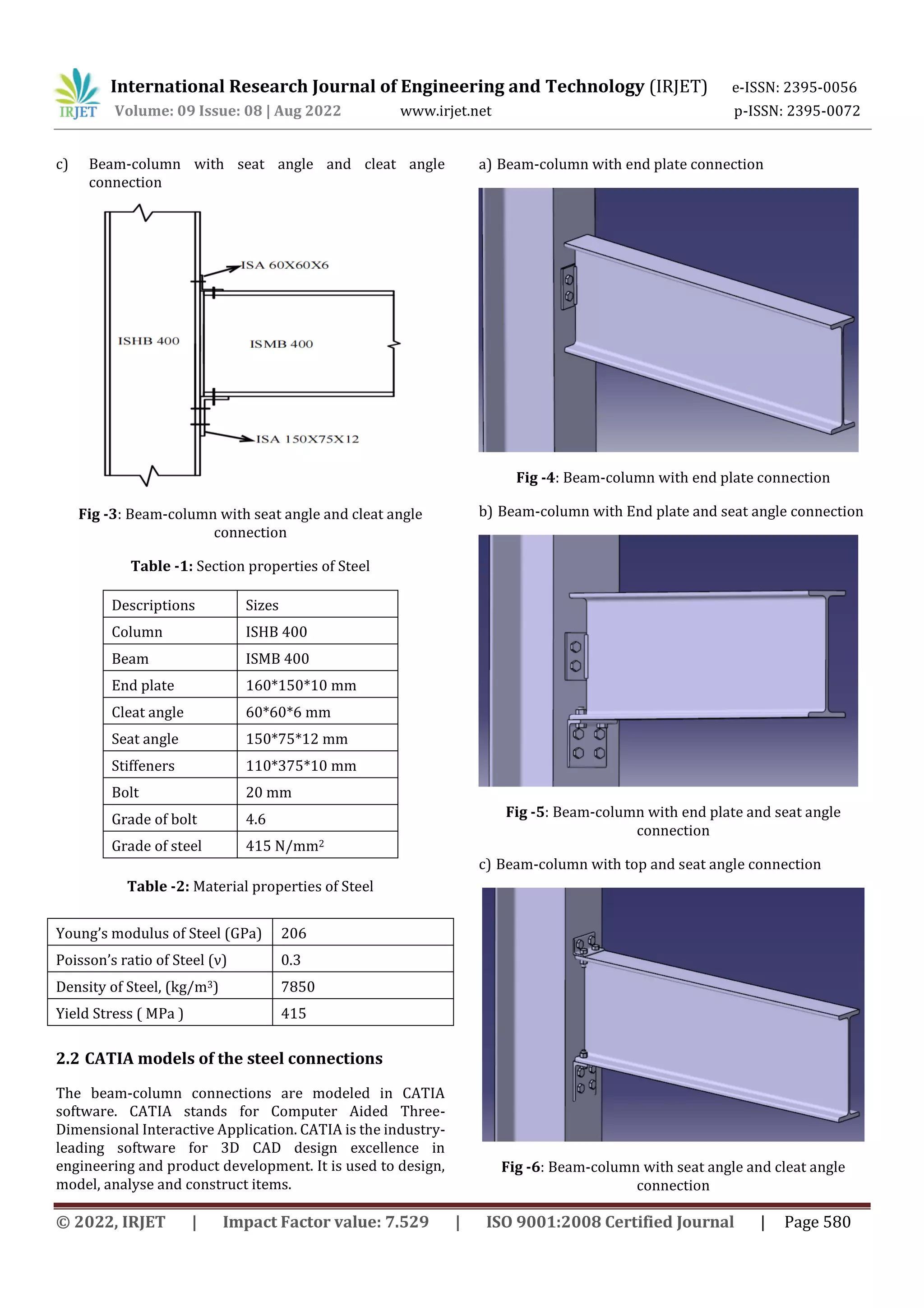 ANALYTICAL STUDY ON MOMENT ROTATION CURVE FOR BEAM- COLUMN STEEL ...