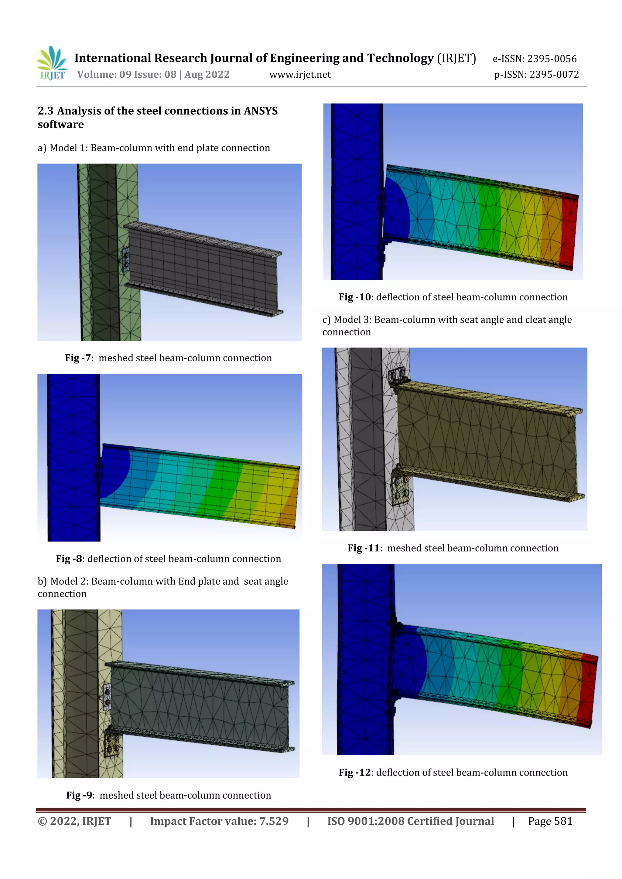 ANALYTICAL STUDY ON MOMENT ROTATION CURVE FOR BEAM- COLUMN STEEL ...