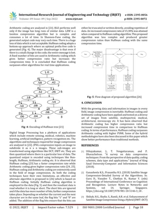 Comparative Analysis of Huffman and Arithmetic Coding Algorithms for Image Compression | PDF