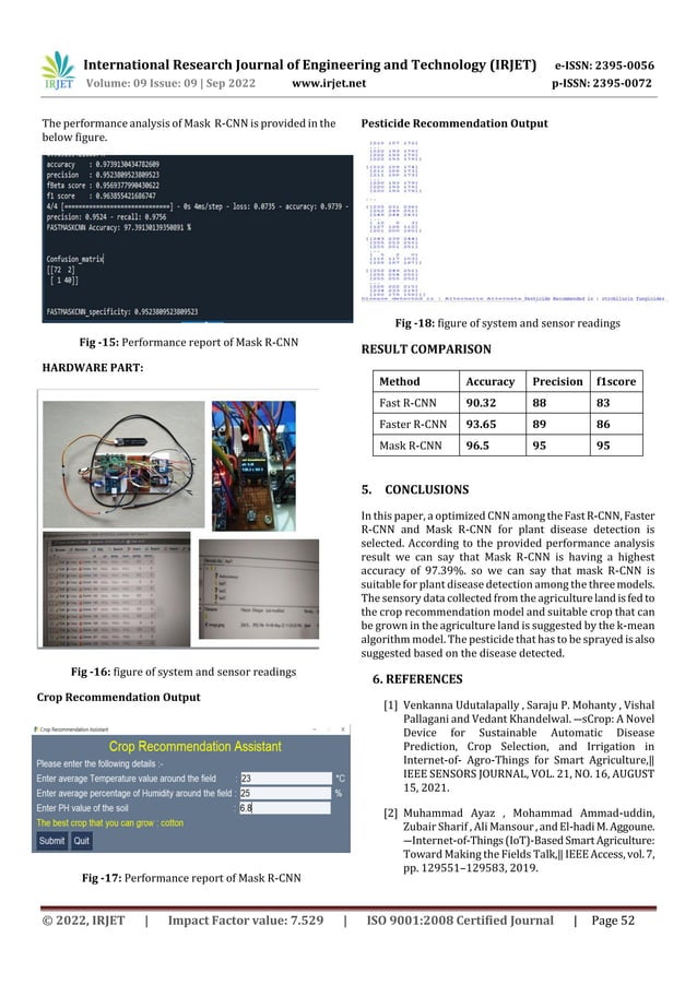 AI Based Smart Agriculture – Leaf Disease Prediction Using Optimized ...