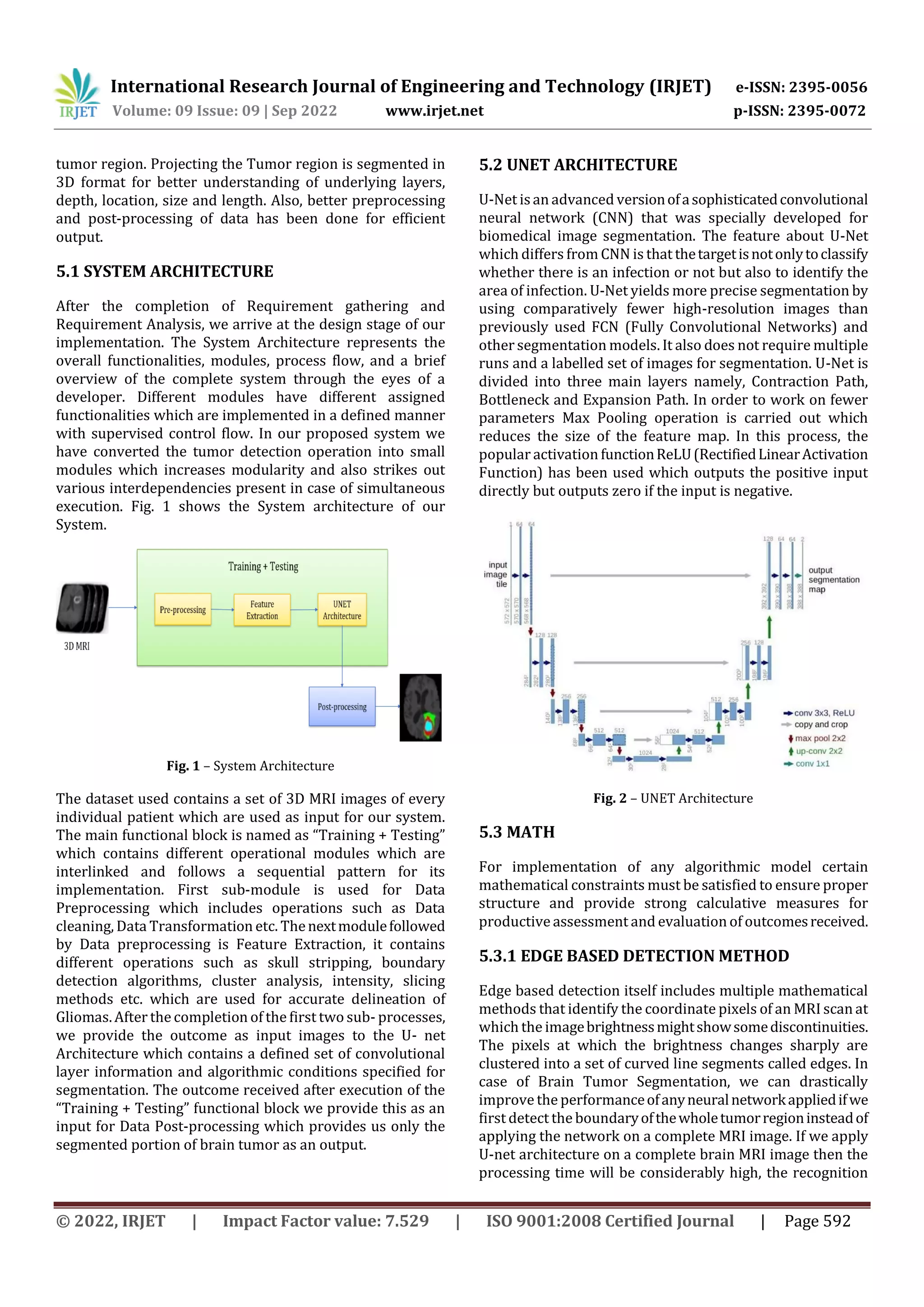 Brain Tumor Detection And Segmentation Using Unet Pdf