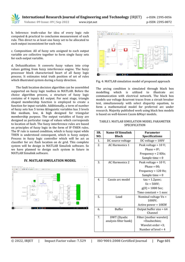 Arc Fault and Flash Signal Analysis and Detection in DC Distribution Systems Using Wavelet ...