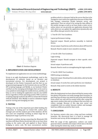 Business Utility Application | PDF