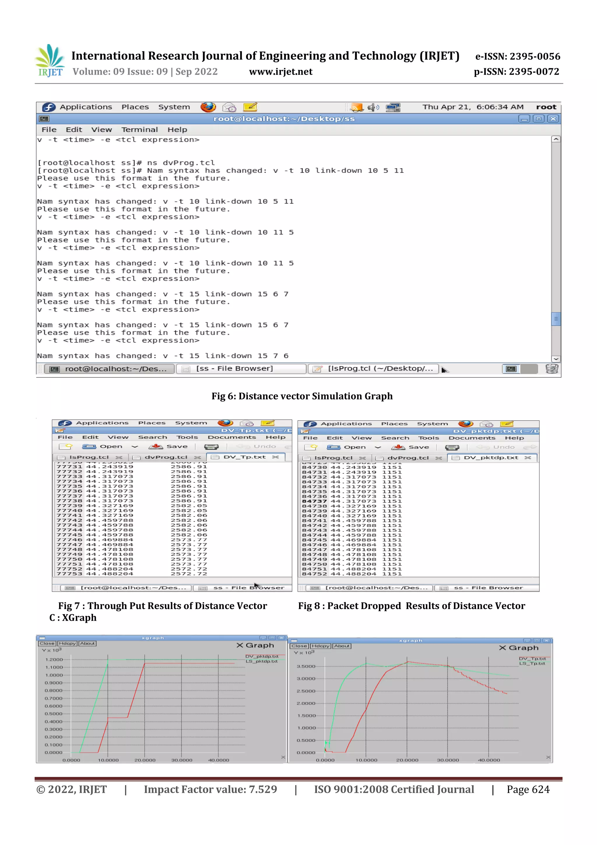 PERFORMANCE ANALYSIS OF DISTANCE VECTOR AND LINKED STATE ROUTING PROTOCOL | PDF