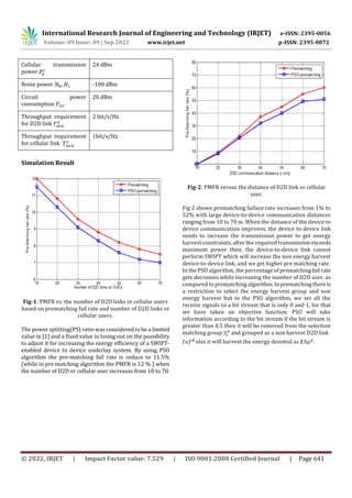 SWIPT Enabled Device To Device Communication on PSO Based Resource and Power Allocation Using ...