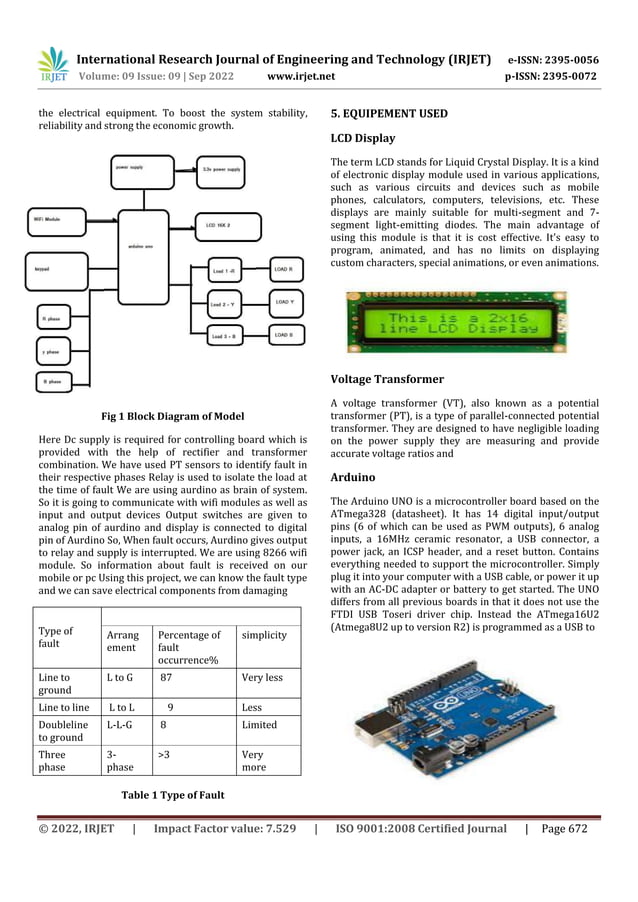 IOT Based Three Phase Transmission Line Fault Detection and Classification | PDF