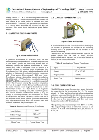 IoT Based Distribution Transformer Condition Monitoring System | PDF