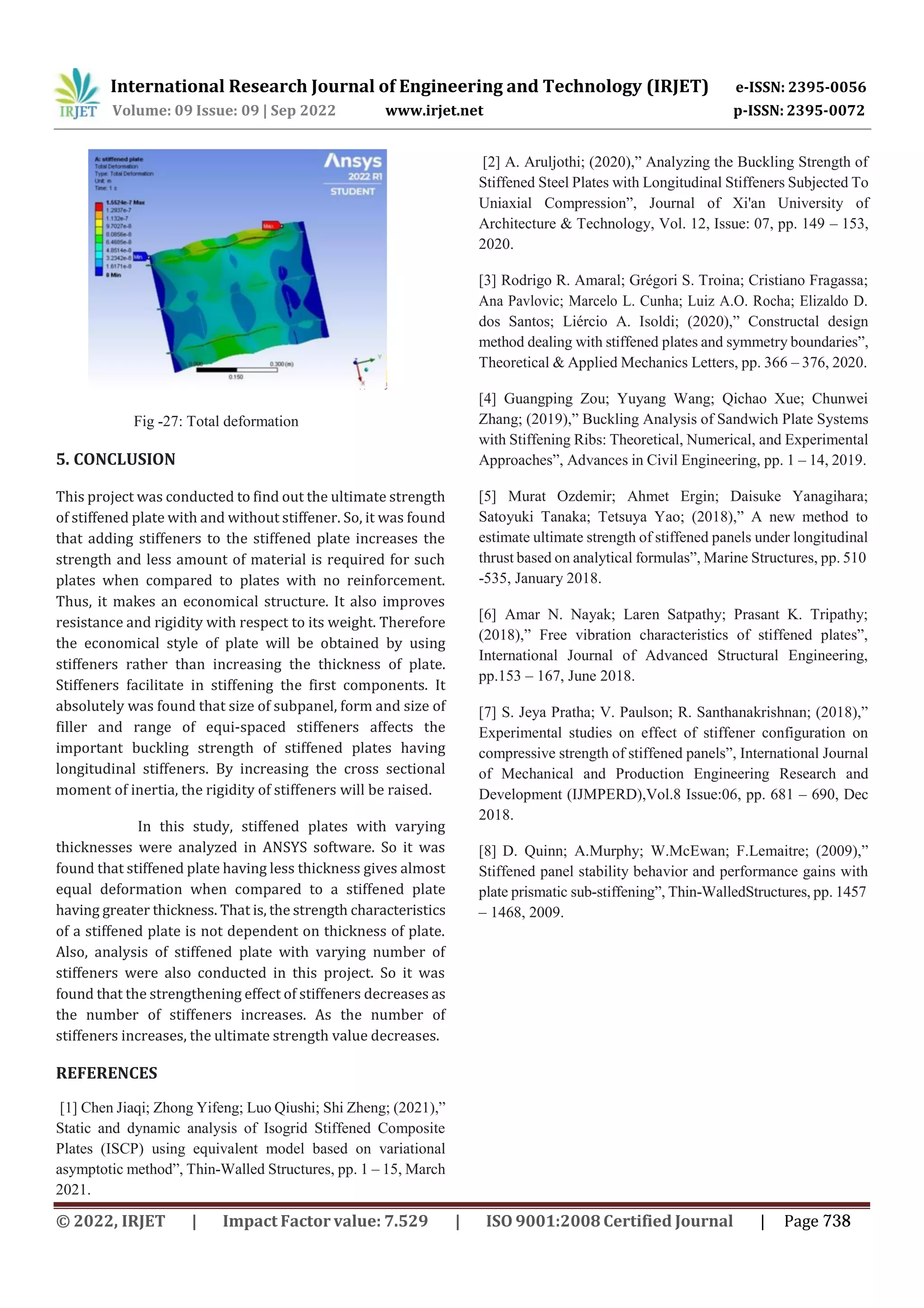 NONLINEAR BUCKLING ANALYSIS OF STIFFENED PLATE | PDF