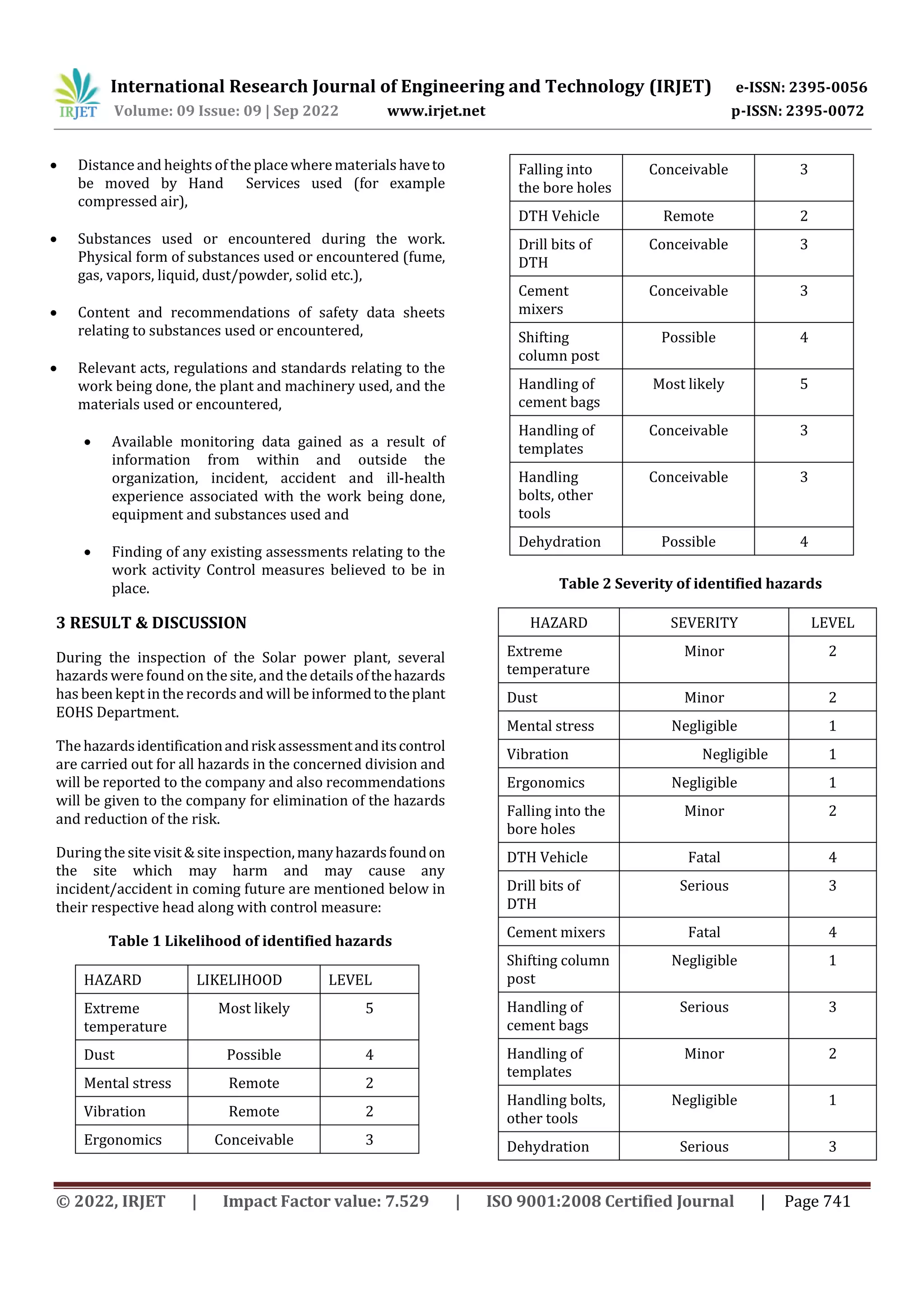 Hazard Identification, Risk Assessment And Risk Control In a 250 MW ...