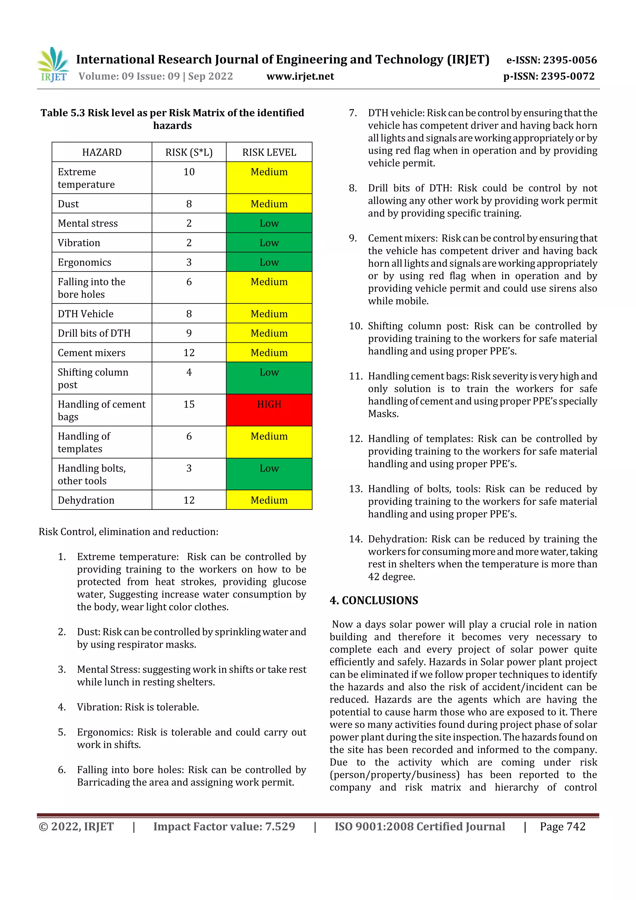 Hazard Identification, Risk Assessment And Risk Control In a 250 MW ...