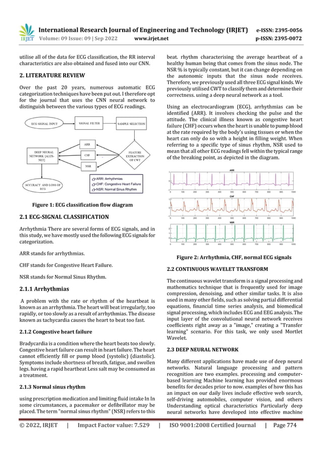 Ecg Signal Analysis Using Continuous Wavelet Transformation And Deep Neural Network Pdf