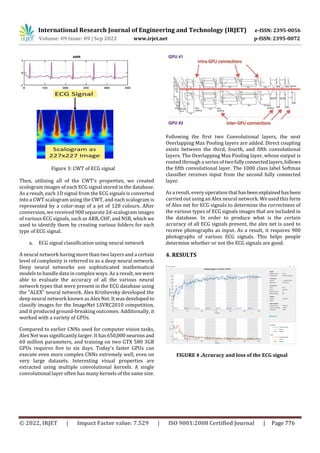 ECG signal analysis using continuous wavelet transformation and deep neural network | PDF