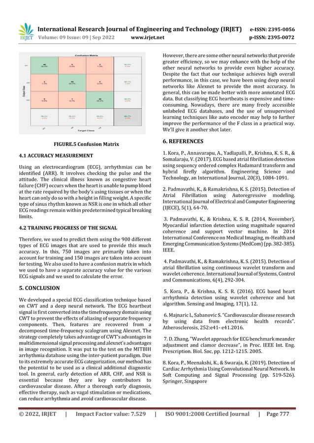 Ecg Signal Analysis Using Continuous Wavelet Transformation And Deep