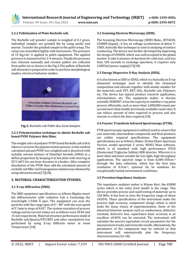 Investigational study of Material Morphology, Structure and ...