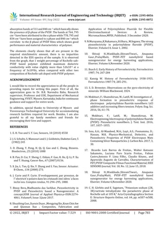 Investigational study of Material Morphology, Structure and ...