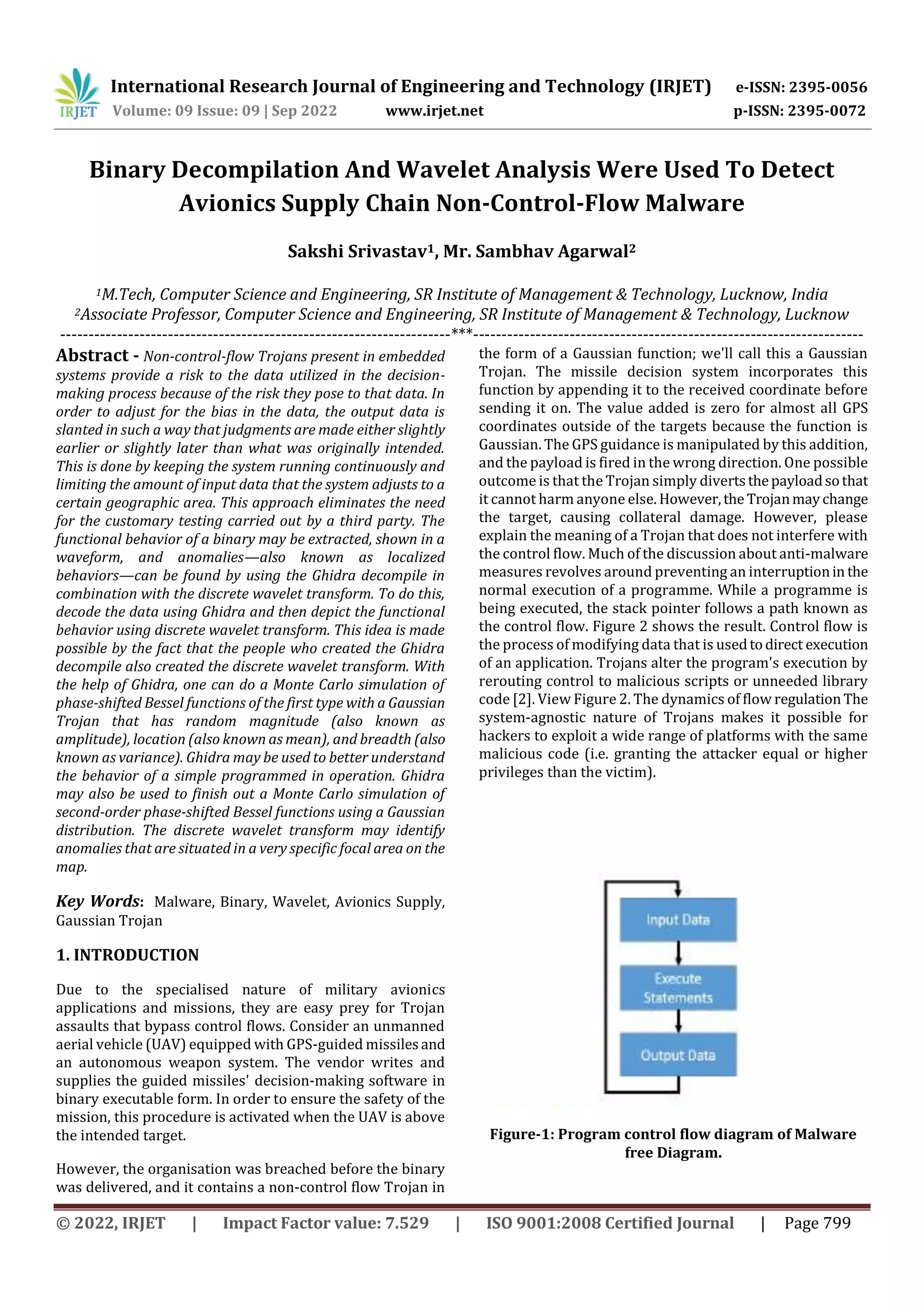 Binary Decompilation And Wavelet Analysis Were Used To Detect Avionics Supply Chain Non-Control ...