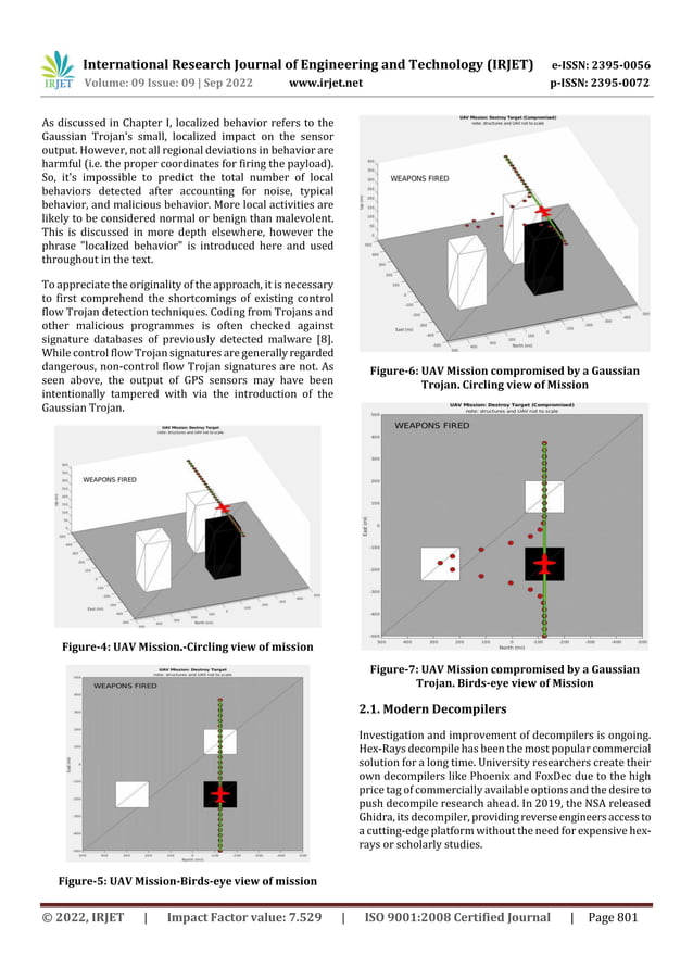 Binary Decompilation And Wavelet Analysis Were Used To Detect Avionics Supply Chain Non-Control ...