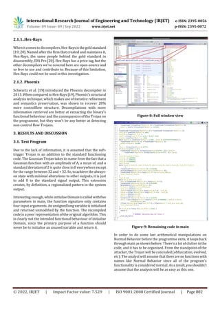 Binary Decompilation And Wavelet Analysis Were Used To Detect Avionics Supply Chain Non-Control ...