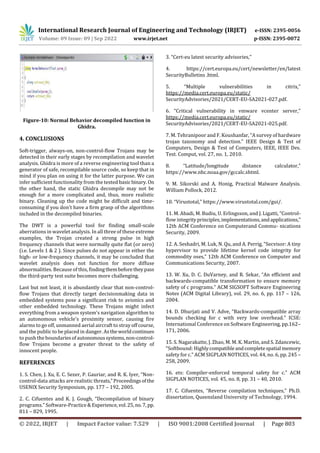 Binary Decompilation And Wavelet Analysis Were Used To Detect Avionics ...