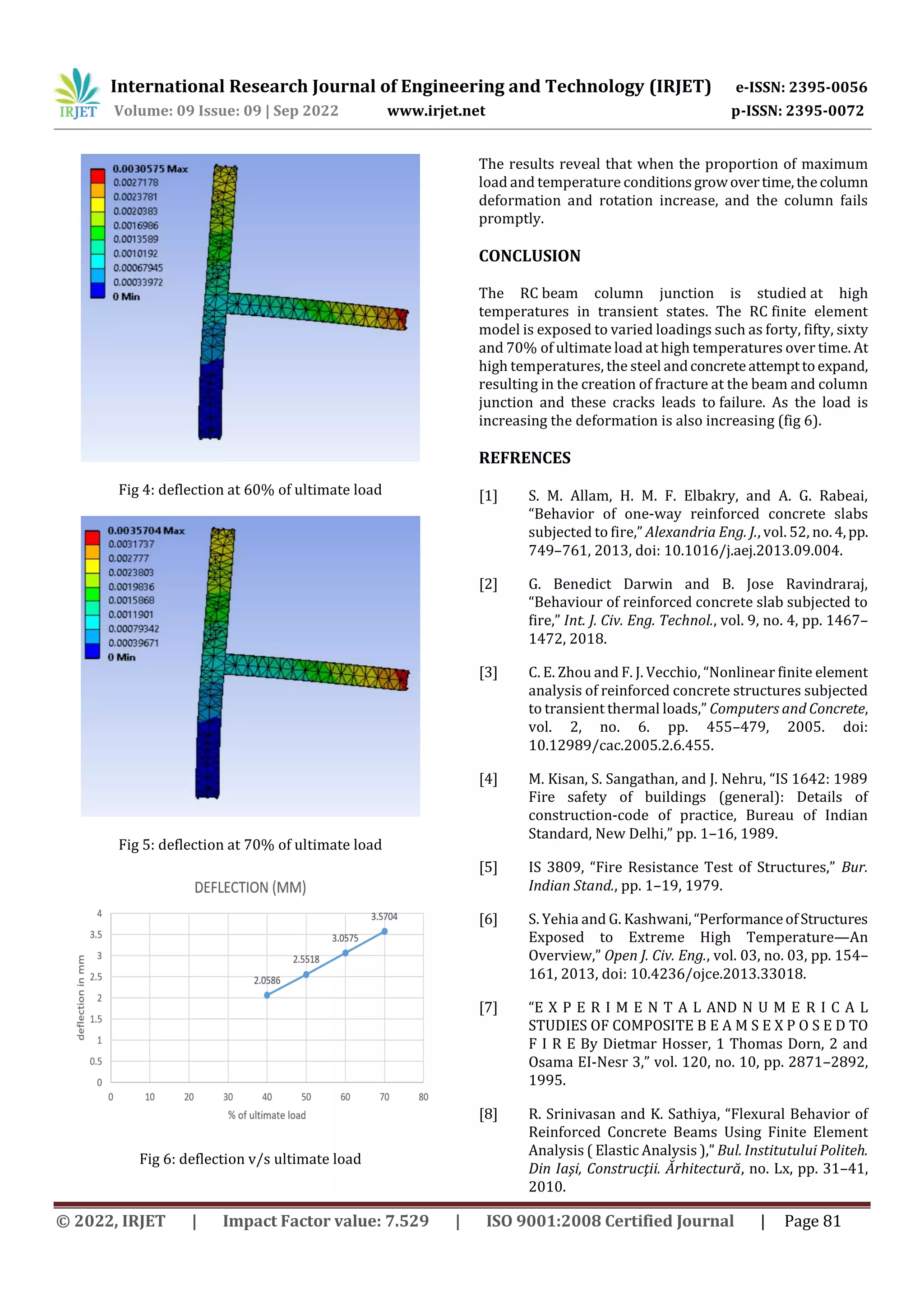 BEHAVIOUR OF REINFORCED CONCRETE BEAM COLUMN JOINT AT ELEVATED TEMPERATURE | PDF