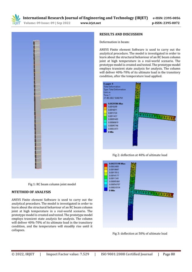 BEHAVIOUR OF REINFORCED CONCRETE BEAM COLUMN JOINT AT ELEVATED TEMPERATURE | PDF
