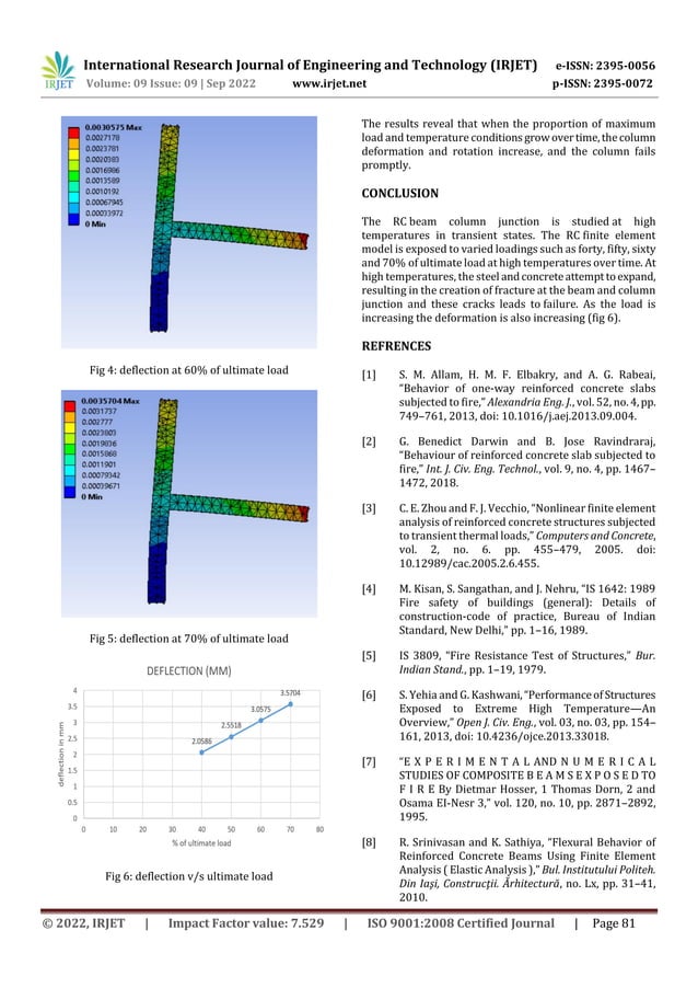 BEHAVIOUR OF REINFORCED CONCRETE BEAM COLUMN JOINT AT ELEVATED TEMPERATURE | PDF