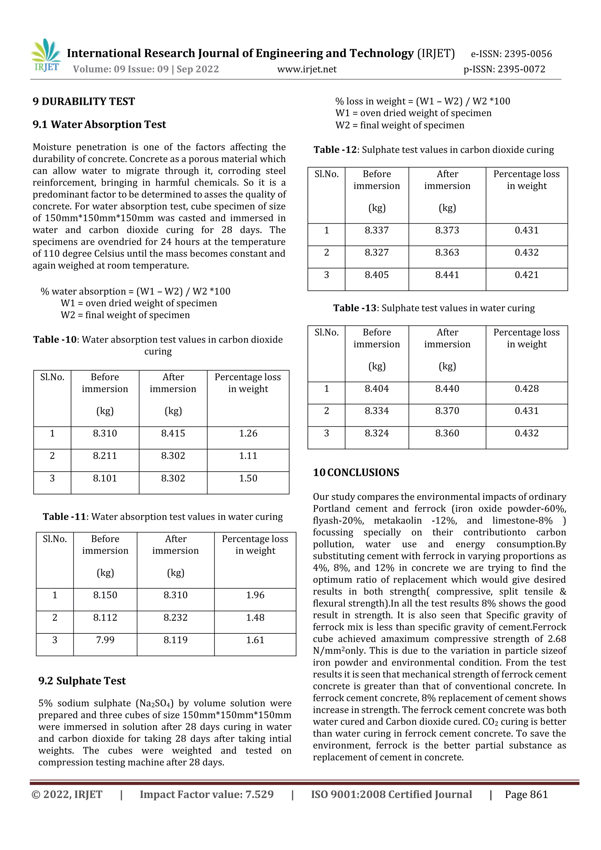 EXPERIMENTAL INVESTIGATION OF FERROCK BY COMPLETE AND PARTIAL ...