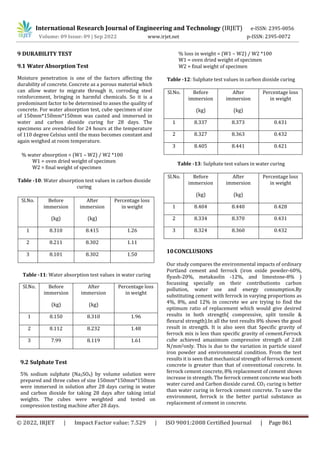 EXPERIMENTAL INVESTIGATION OF FERROCK BY COMPLETE AND PARTIAL ...