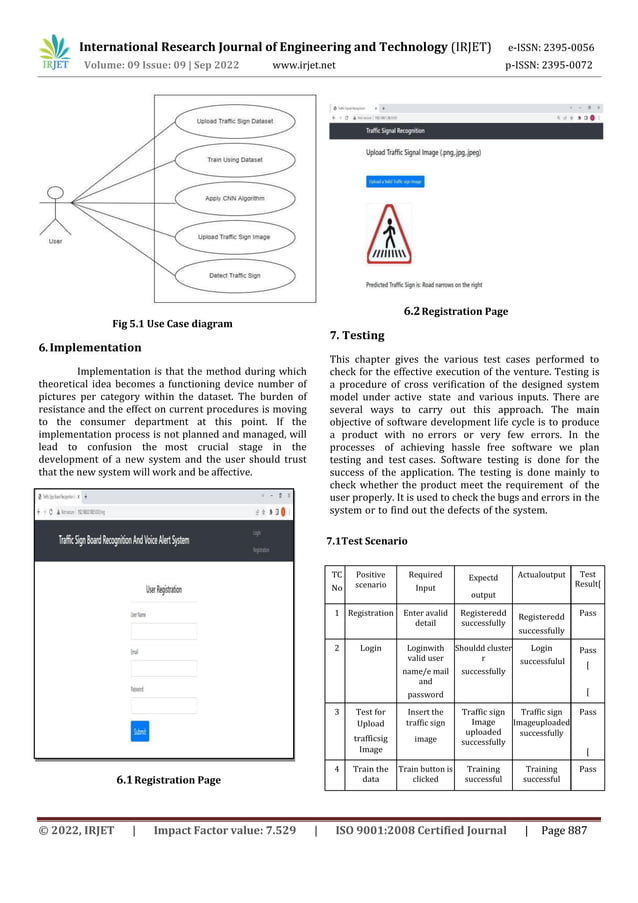 Traffic Sign Board Recognition And Voice Alert System Using Cnn Pdf
