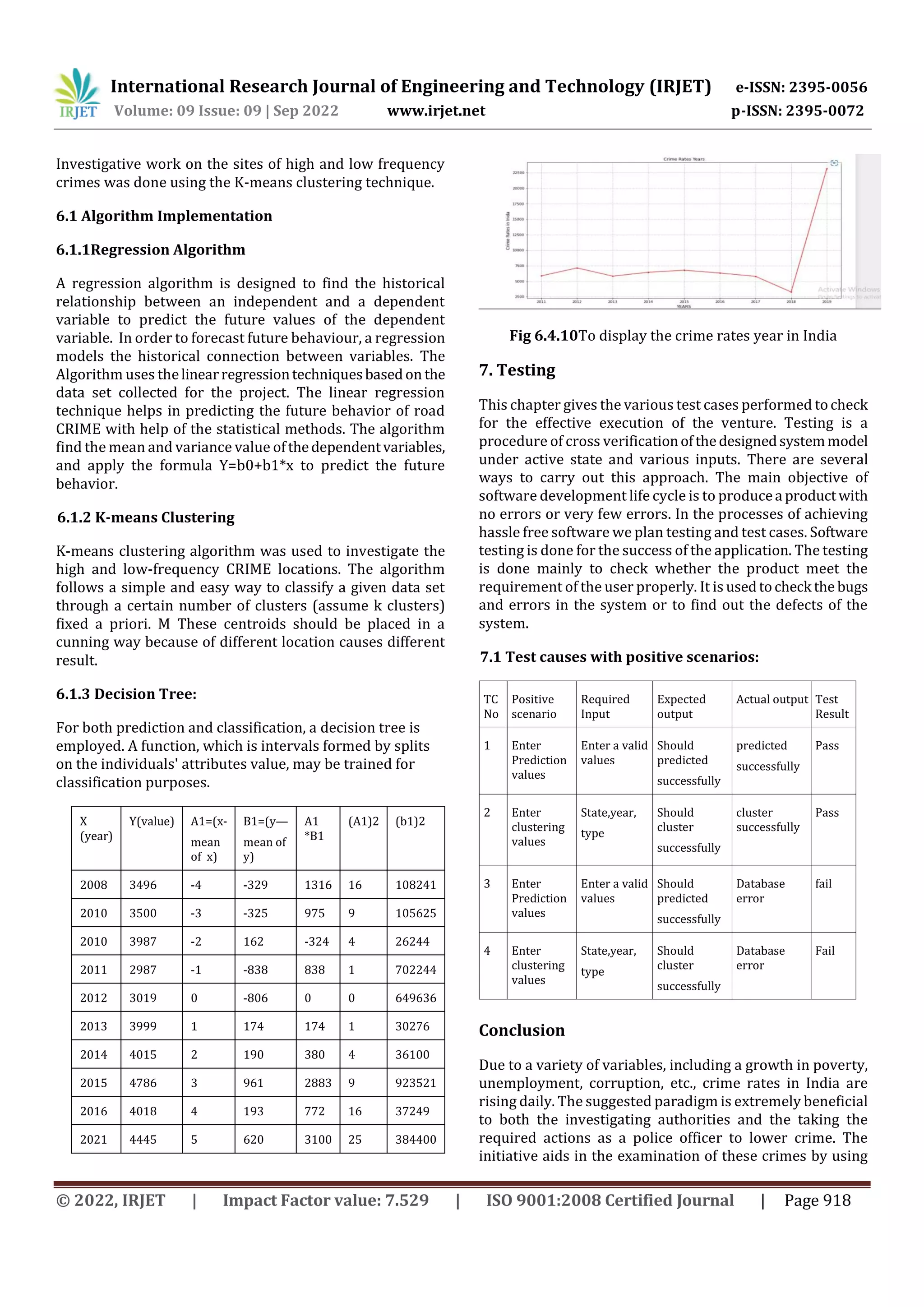 CRIME ANALYSIS AND PREDICTION USING MACHINE LEARNING | PDF