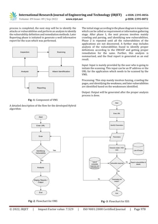 Vulnerability Management System | PDF