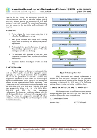 OPTIMUM REPLACEMENT OF COARSE AGGREGATE BY STEEL SLAG AND FINE ...