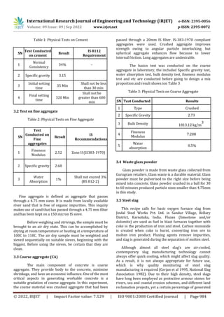 OPTIMUM REPLACEMENT OF COARSE AGGREGATE BY STEEL SLAG AND FINE ...