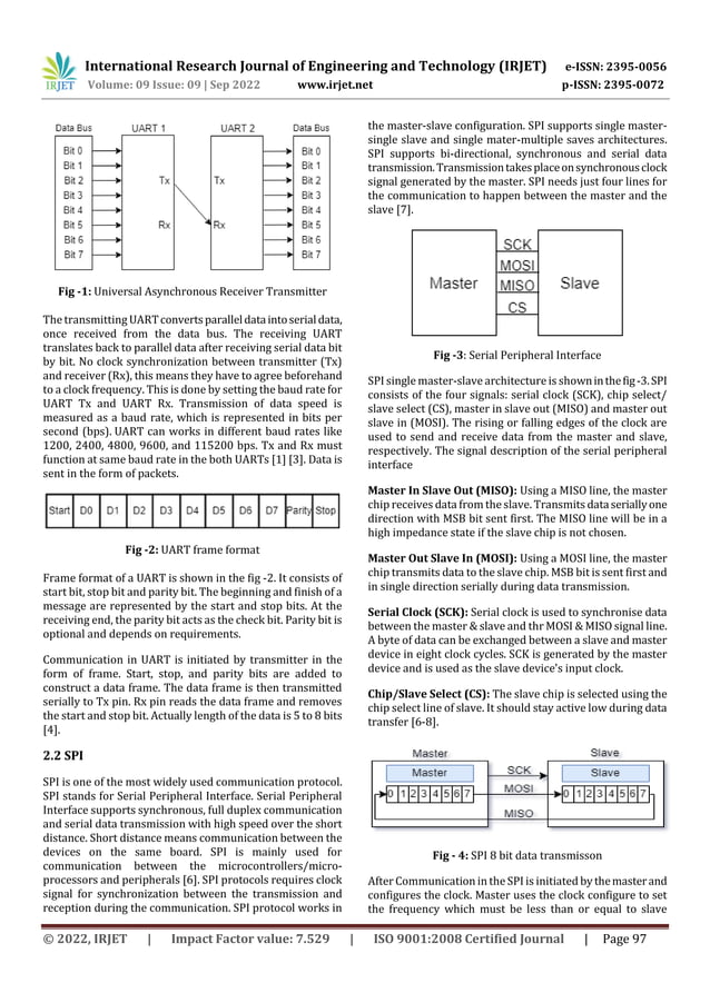 Design And Verification Of The Uart And Spi Protocol Using Uvm